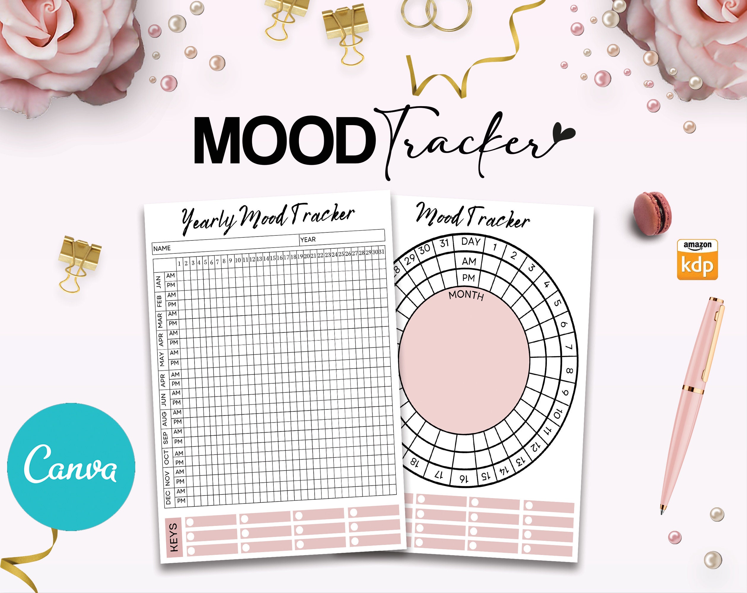 Yearly Mood Tracker Circle Templates for Journal Canva KDP - Etsy
