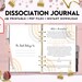Dissociation Journal, Dissociative Disorders, Trauma, Stress Disorder ...