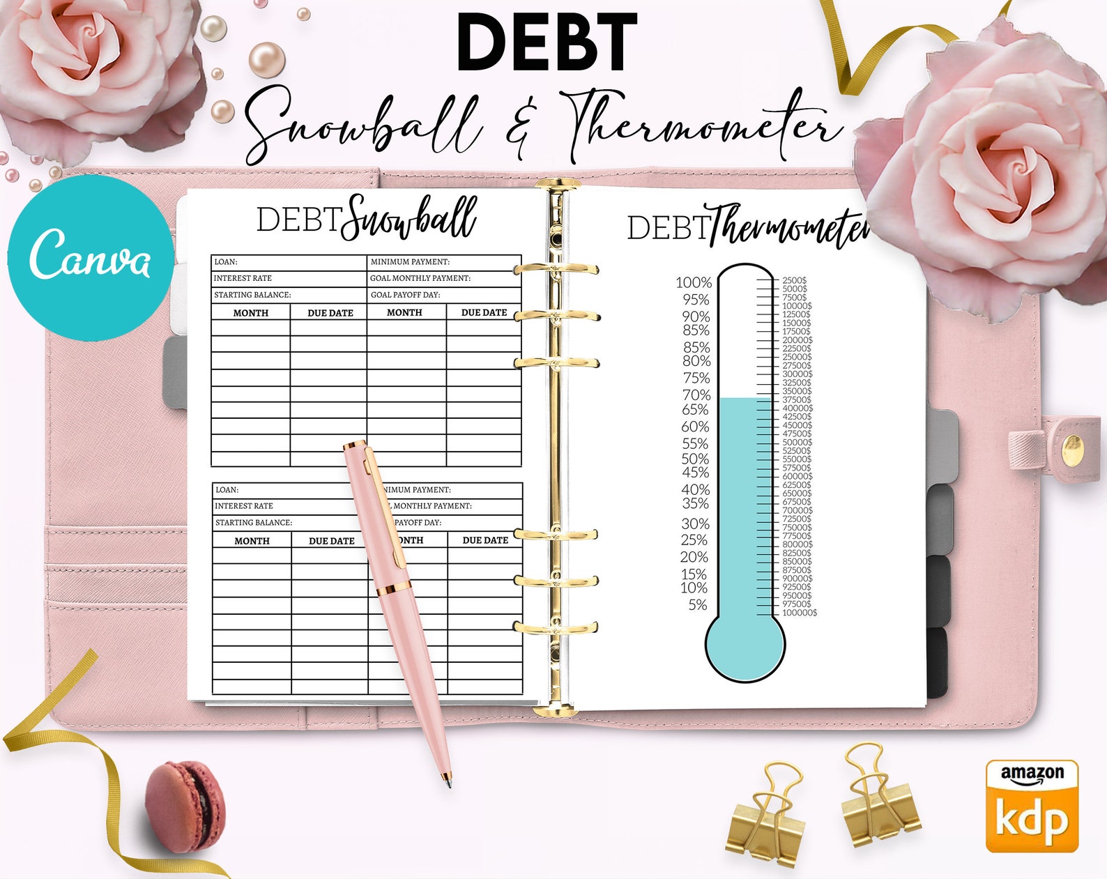 Debt Tracker 3 Editable Canva Templates for Journal, Canva KDP Editable ...