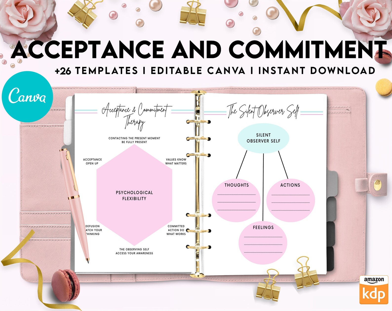Acceptance and Commitment, Therapy Journal , Self Discovery, Self ...
