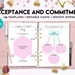 Acceptance and Commitment, Therapy Journal , Self Discovery, Self ...