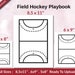 Field Hockey Playbook 120 Pages Ready to Upload PDF Used as Low Content ...