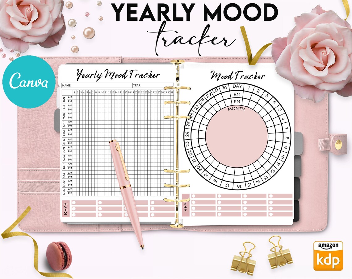 Yearly Mood Tracker Circle Templates for Journal Canva KDP - Etsy