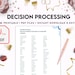 Make a Decision Aid Printable Interactive Worksheet Journal Inserts ...
