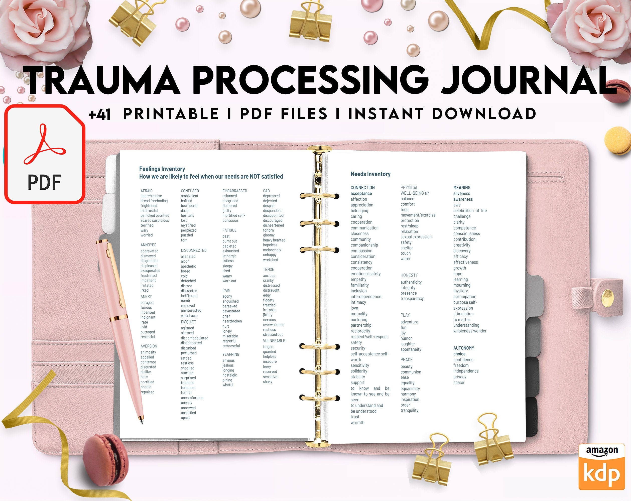 Trauma Processing Journal Pages Daily Self Care Mental - Etsy
