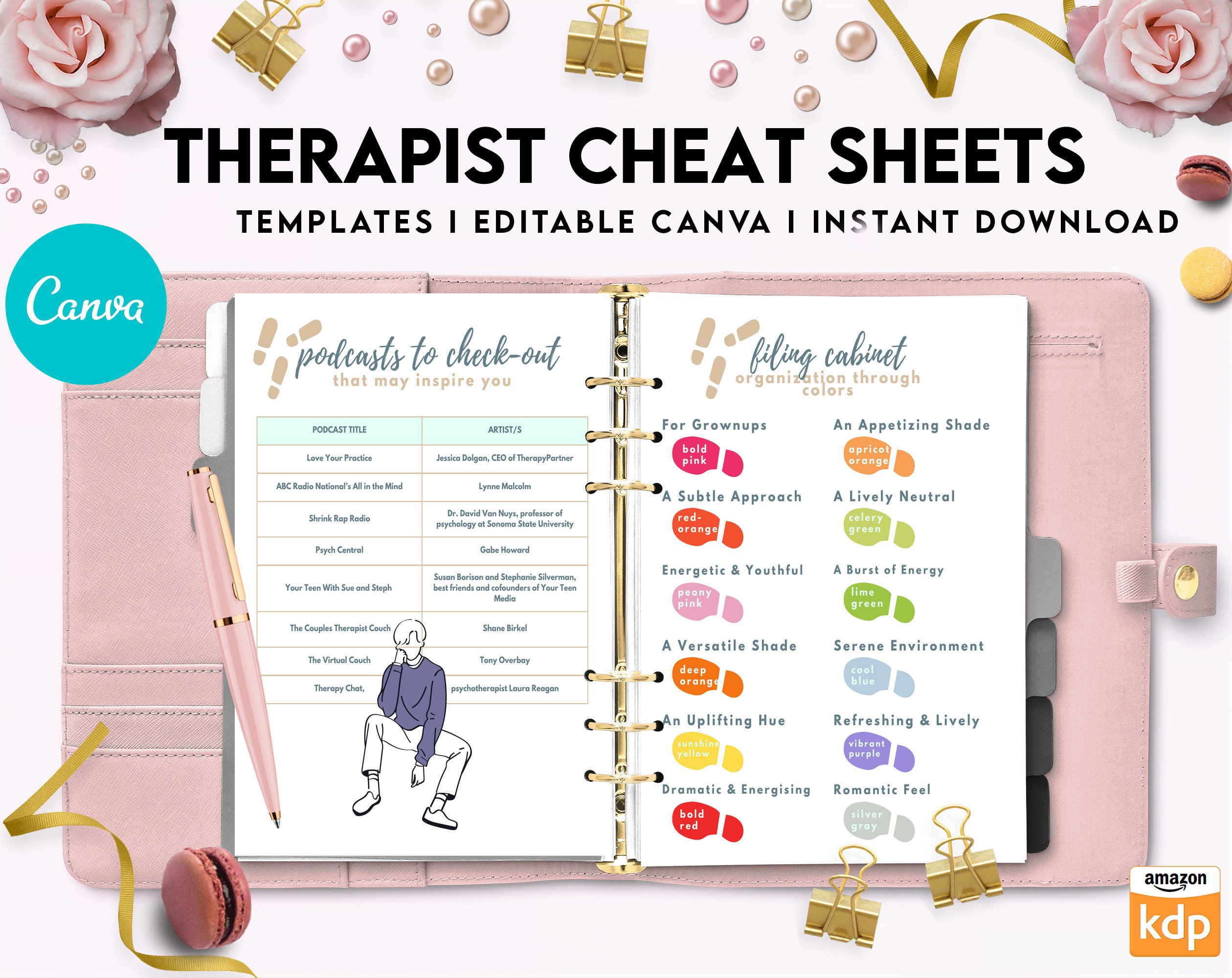 Therapist Planner Therapist Insert Cheat Sheets for - Etsy