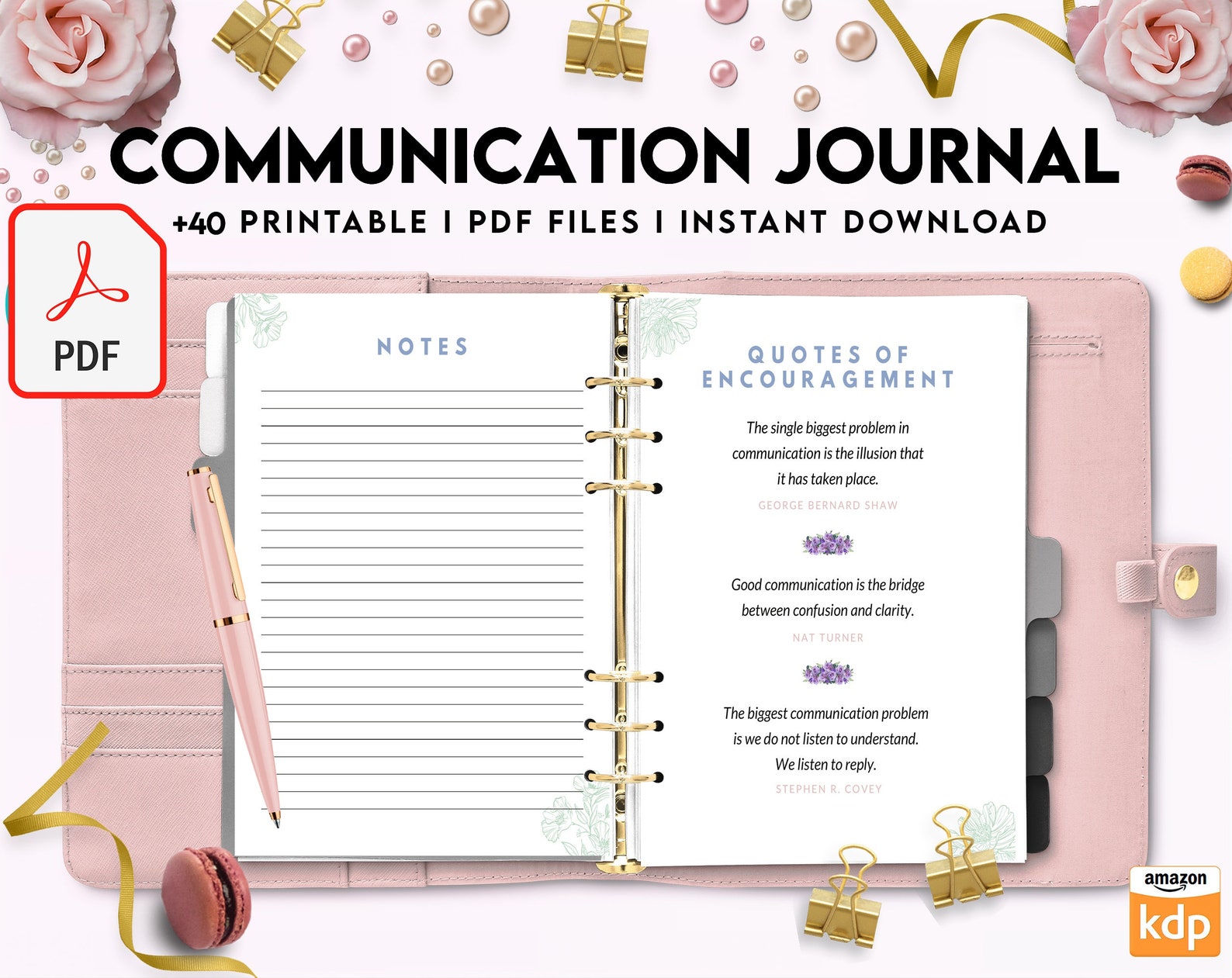 Communication Journal, DBT Interpersonal Effectiveness, Mental Health ...