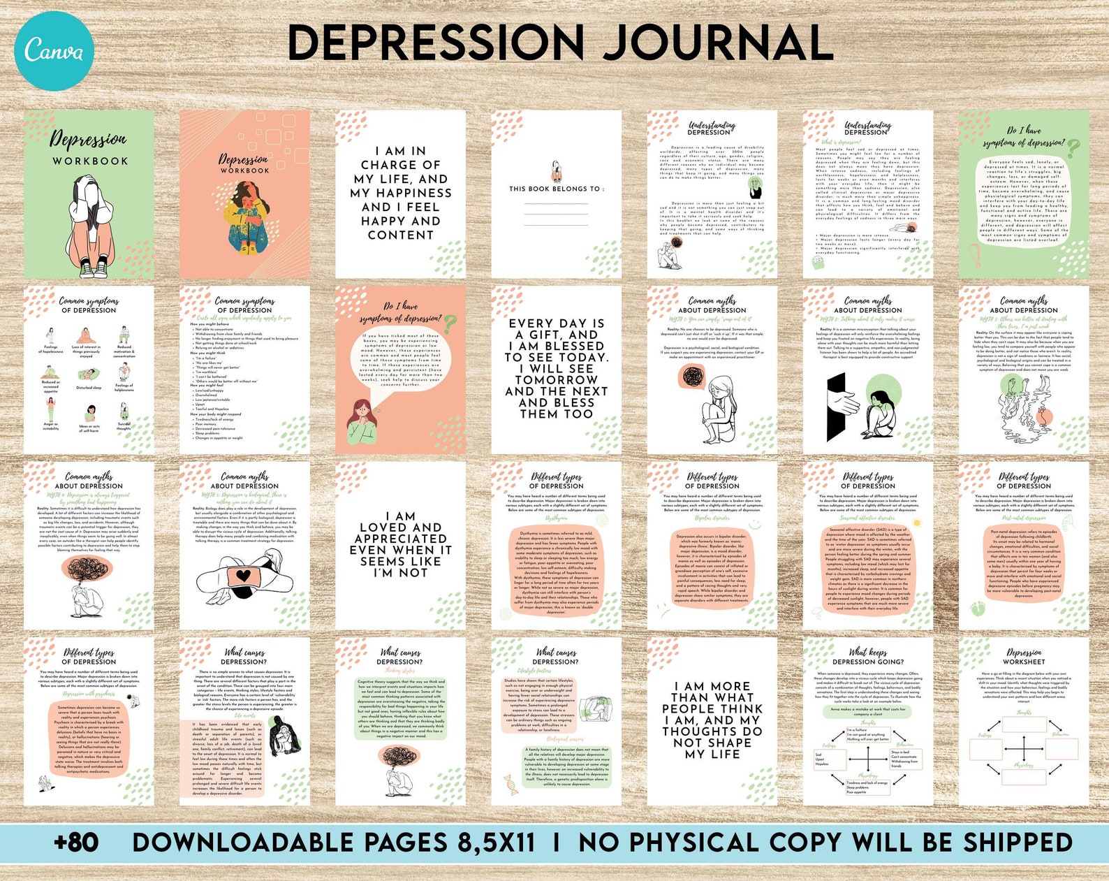 Depression Journal Therapy Journal Mental Health Journal - Etsy