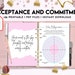 Acceptance and Commitment, Therapy Journal , Self Discovery, Self ...