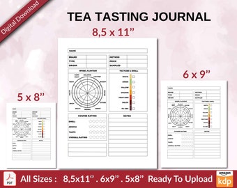 RECIPE Book 120 Pages Ready to Upload PDF Used as Low Content - Etsy