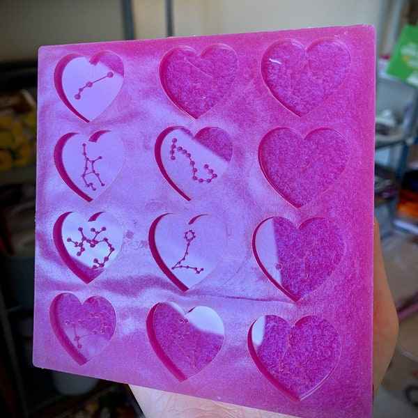 Zodiac Mold - Etsy UK