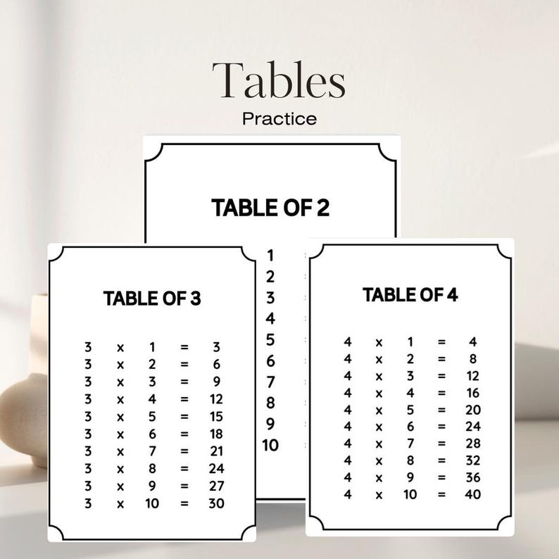 Multiplication Tables 1-10 | Math Practice Worksheets (PDF Download A4 ...