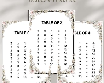 Times Tables Worksheets Pack | Multiplication Practice Sheets 1-12 ...