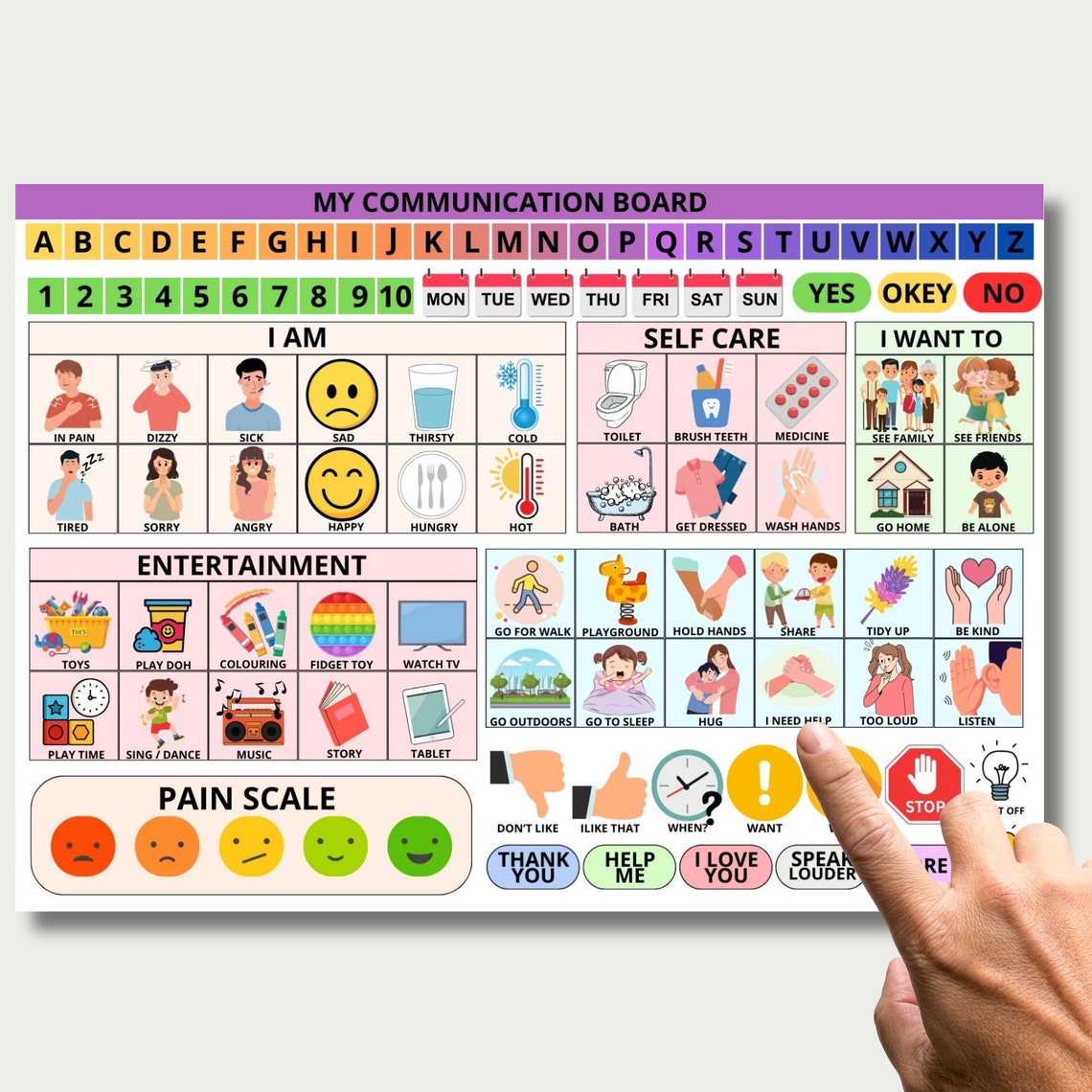 Non Verbal Communication Board for Children, Communication Visual, Life ...