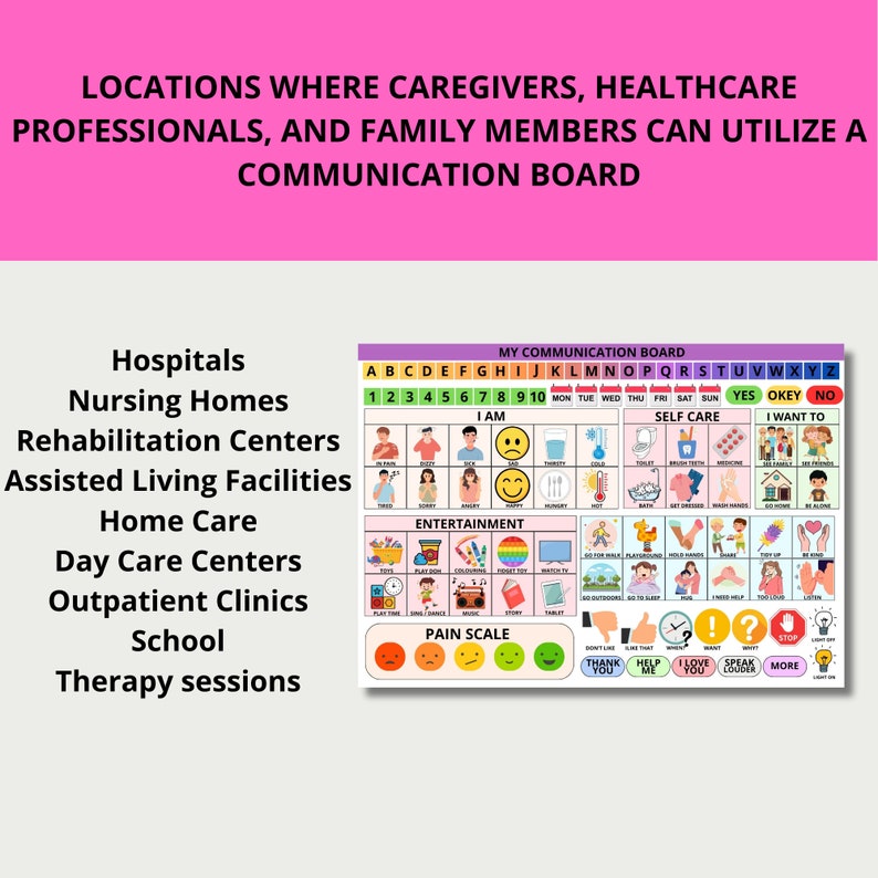 Non Verbal Communication Board for Children, Communication Visual, Life ...