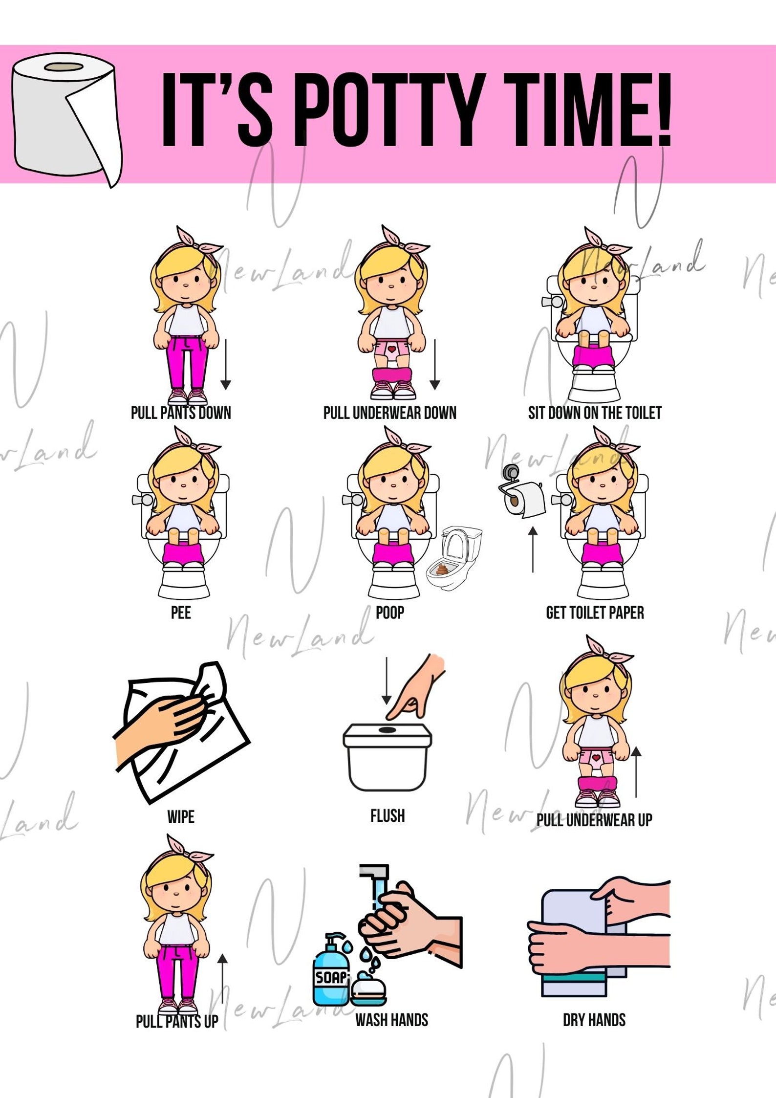 Potty Training Sequence for Girls, Non Verbal Autism, Life Skills for ...