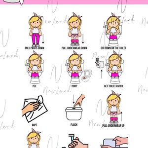 Potty Training Visuals for Girls, Autism Life Skills (digital Download ...