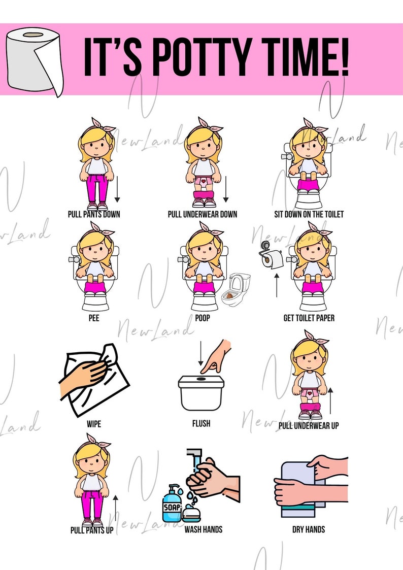 Potty Training Sequence for Girls, Non Verbal Autism, Life Skills for Autistic Child, Special ...