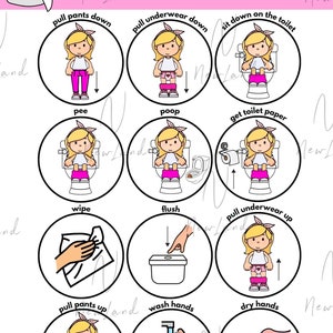 Potty Training Sequence for Girls, Non Verbal Autism, Life Skills for ...