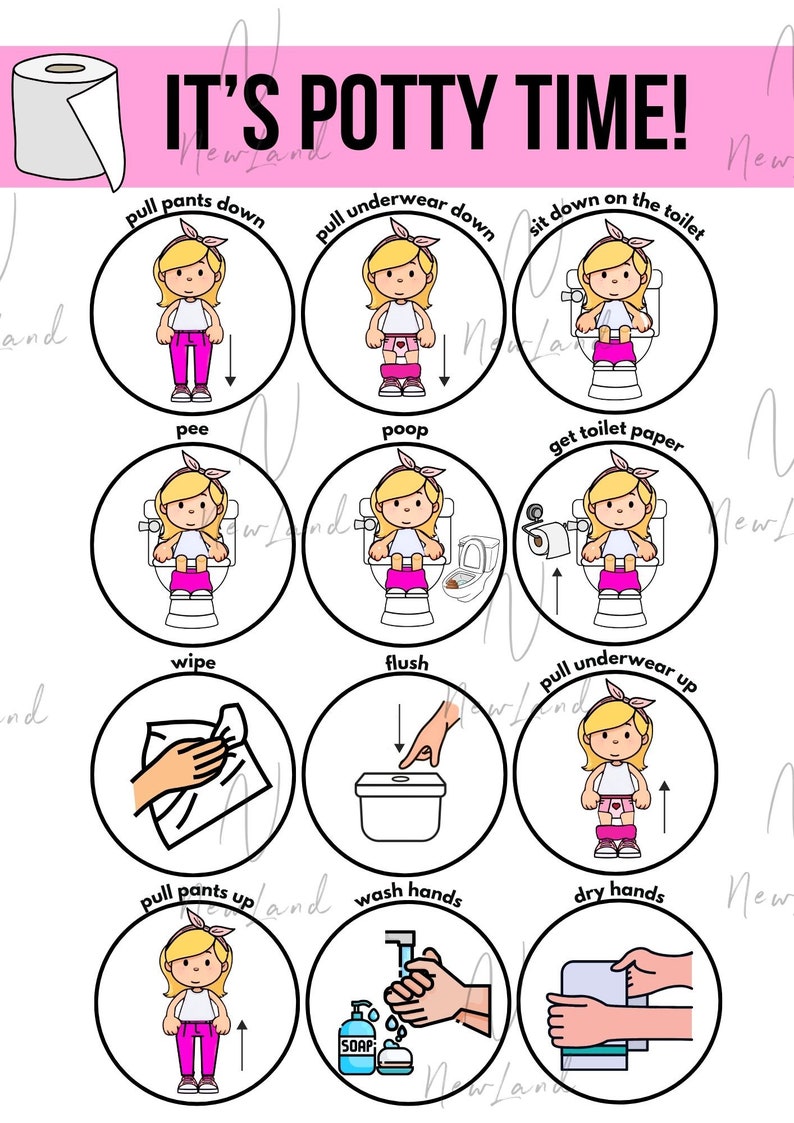 Potty Training Sequence for Girls, Non Verbal Autism, Life Skills for ...