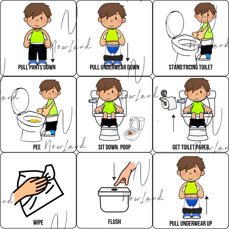 Potty Training Sequence for Boys, Non Verbal Life Skills for Autistic ...