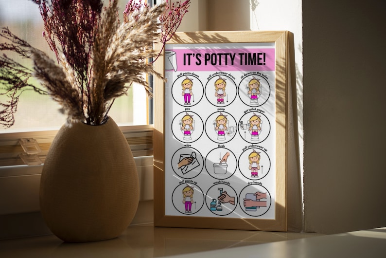 Potty Training Sequence for Girls, Non Verbal Autism, Life Skills for ...