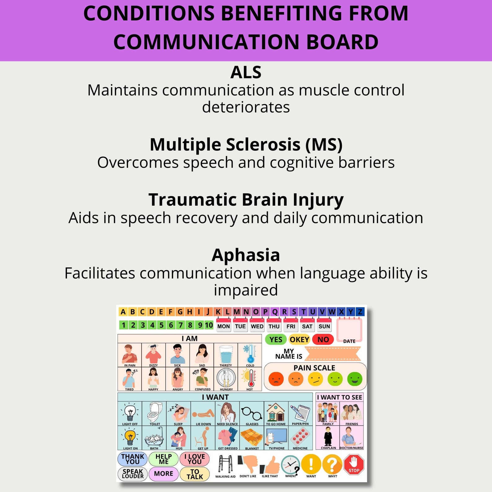 Non Verbal Communication Board for Senior, Visual Aid for Home Care ...