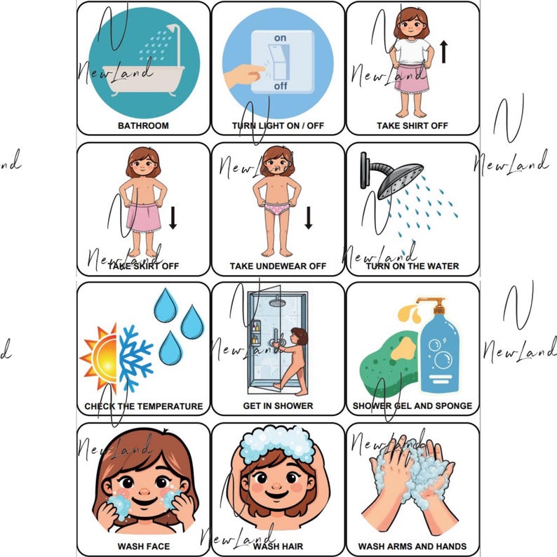 Autism Visual Schedule – Shower Sequnece for Girls (printable Editable ...