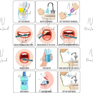 Brush Your Teeth Communication Visual, Dental Health, Life Skills for ...