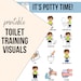 Potty Training Sequence for Boys, Non Verbal Autism, Life Skills for ...