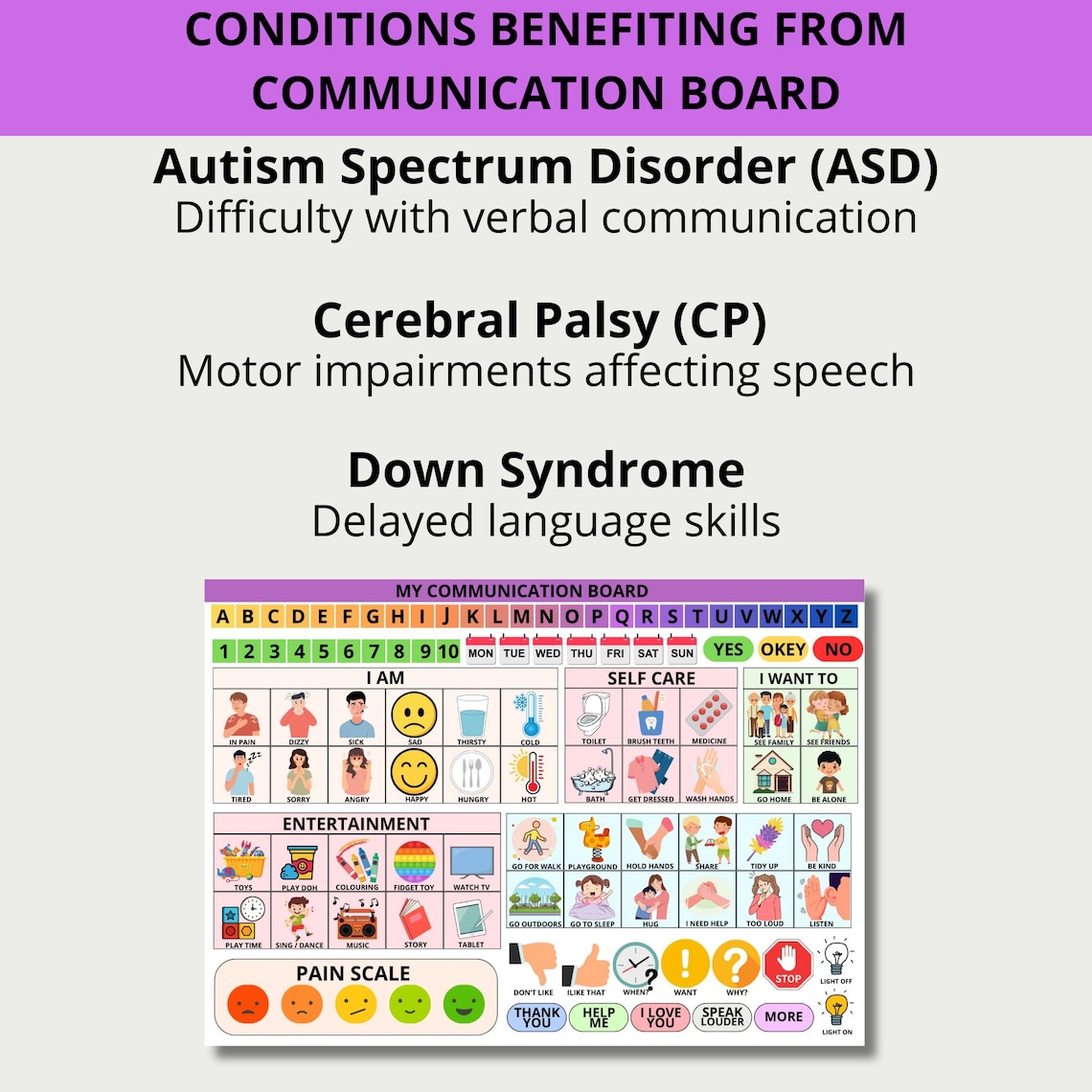 Non Verbal Communication Board for Children, Communication Visual, Life ...
