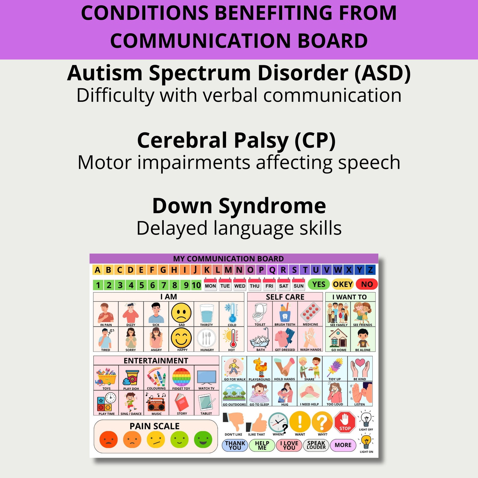 Non Verbal Communication Board for Children, Communication Visual, Life ...