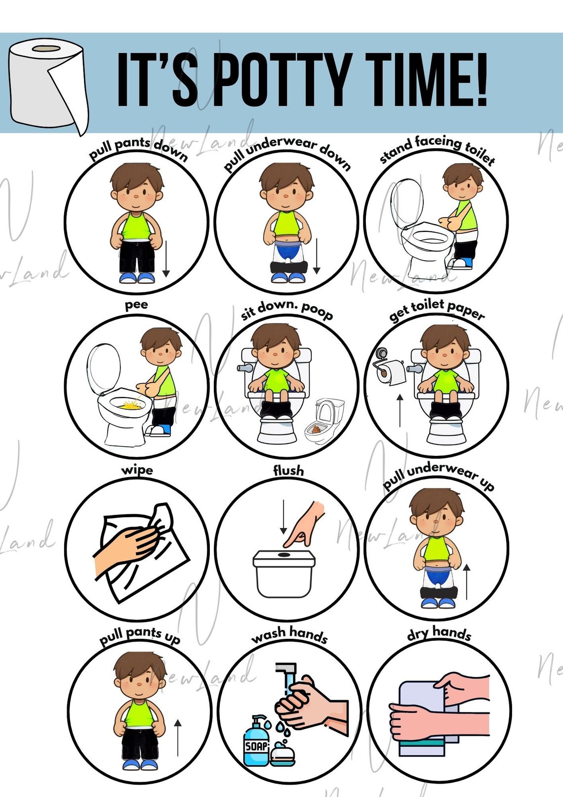 Potty Training Sequence for Boys, Non Verbal Autism, Life Skills for ...