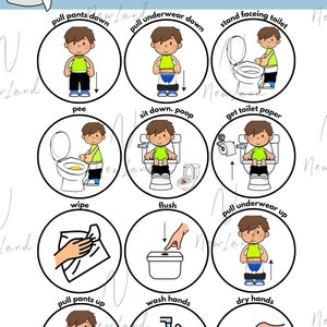 Potty Training Sequence for Boys, Non Verbal Autism, Life Skills for ...
