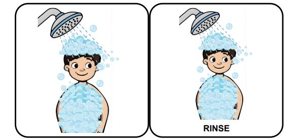 Autism Visual Schedule – Shower Sequnece for Boys (printable Editable ...