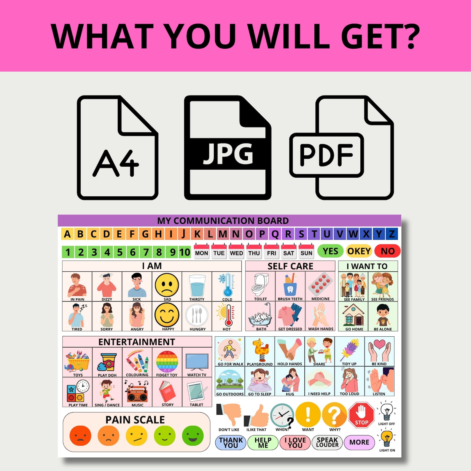 Non Verbal Communication Board for Children, Communication Visual, Life ...