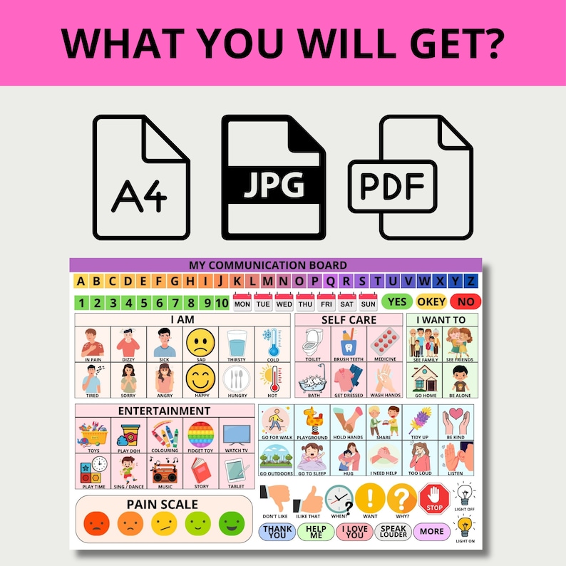 Non Verbal Communication Board for Children, Communication Visual, Life ...