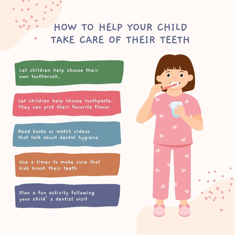 Brush Your Teeth Communication Visual, Life Skills for Autistic Child ...