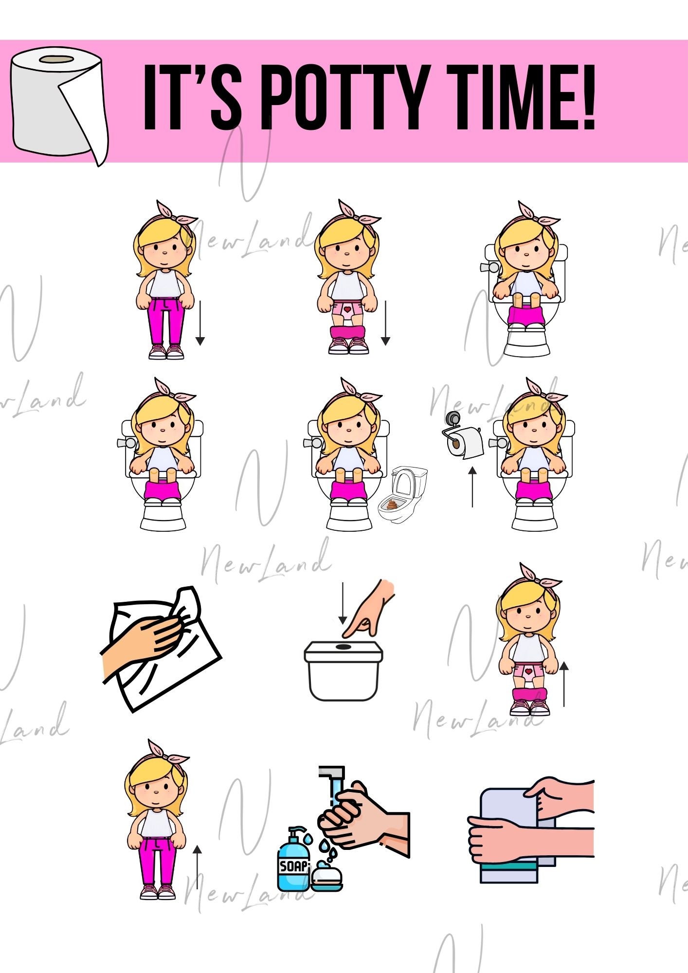 Potty Training Sequence for Girls, Non Verbal Autism, Life Skills for ...