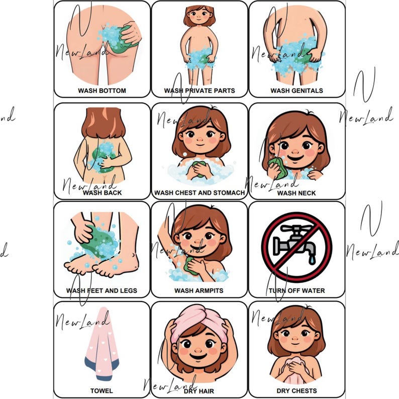 Autism Visual Schedule – Shower Sequnece for Girls (printable Editable ...