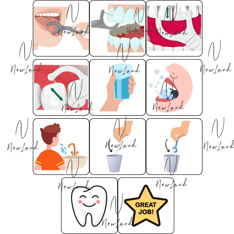 Floss Your Teeth Communication Visual, Dental Health, Life Skills for ...