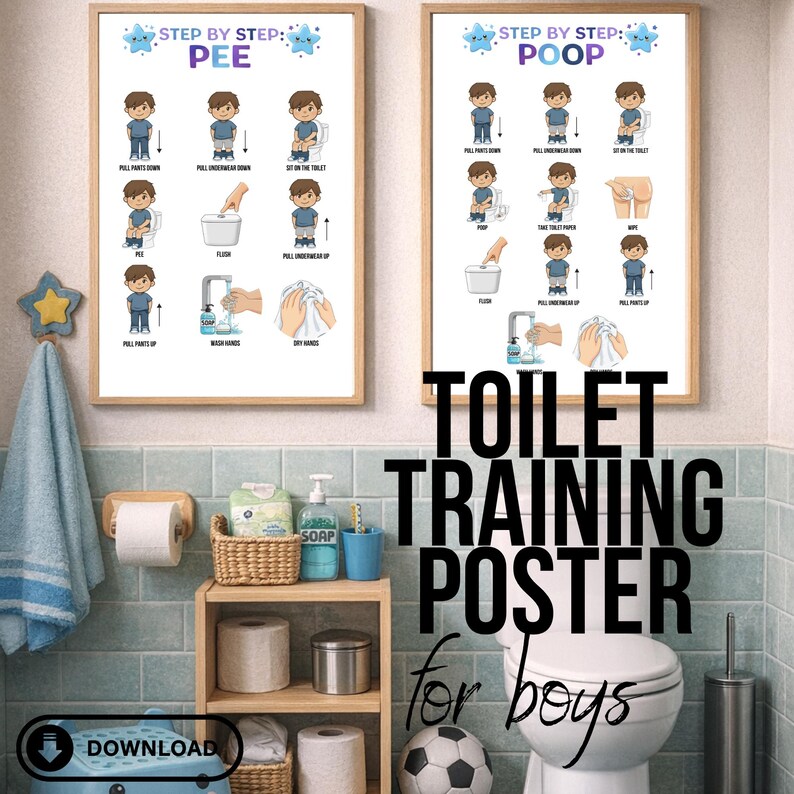 Potty Training Poster for Boys - Self Care Autism Life Skills (digital ...