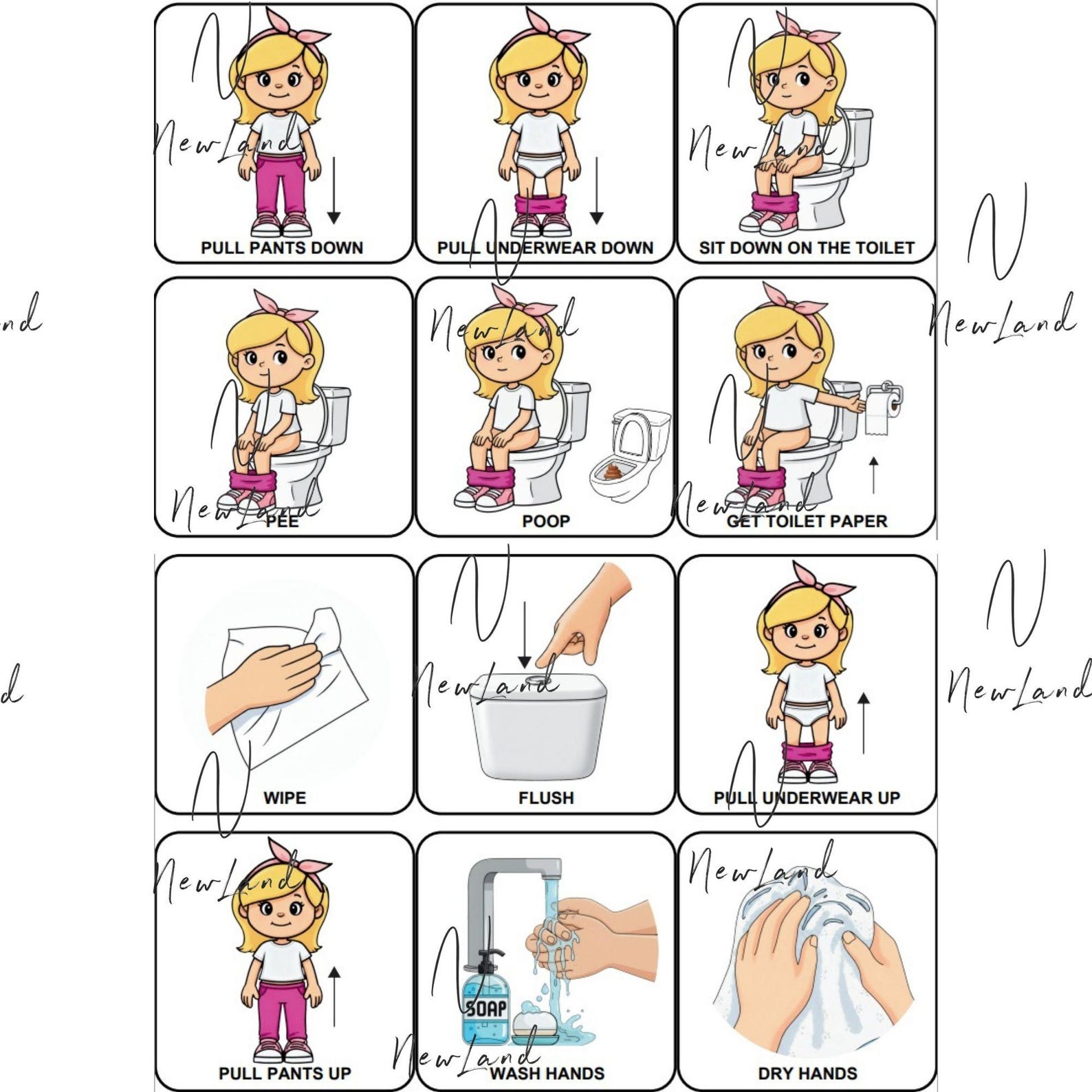 Potty Training Flashcards for Girls, Special Education Visual Aid ...