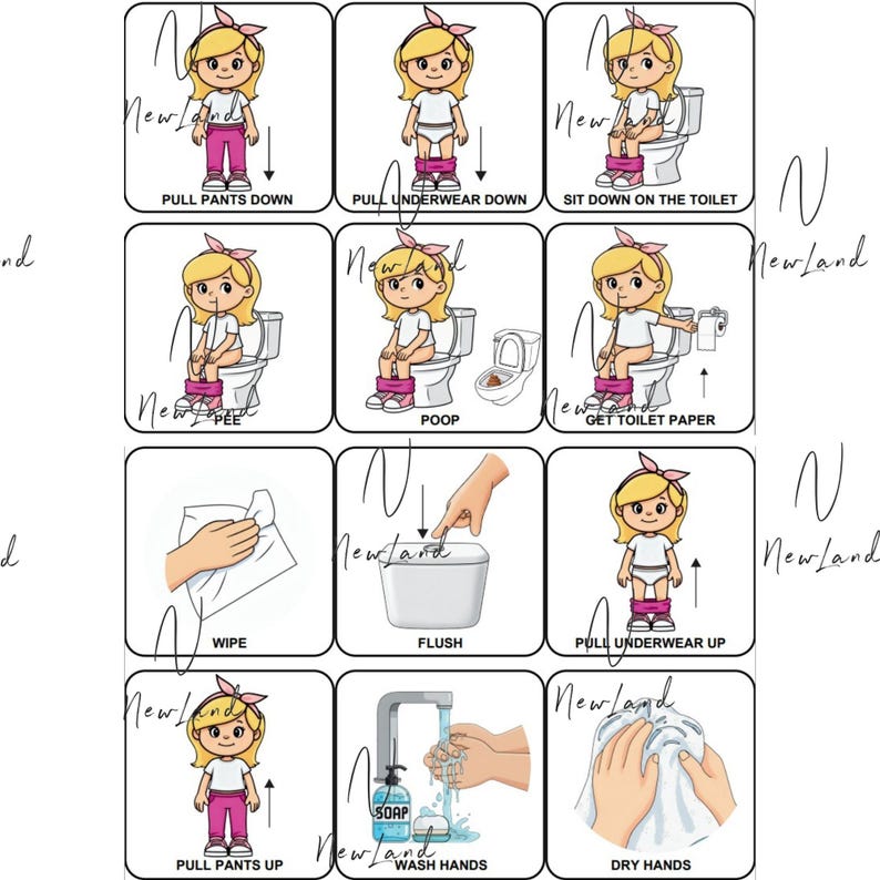 Potty Training Sequence for Girls, Non Verbal Life Skills for Autistic ...