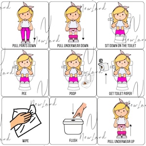 Toilet Potty Training Sequence for Girl, Autism AAC, Communication Visual, Special Needs ...