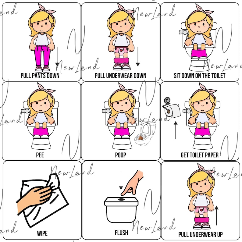 Potty Training Sequence for Girls, Non Verbal Life Skills for Autistic ...