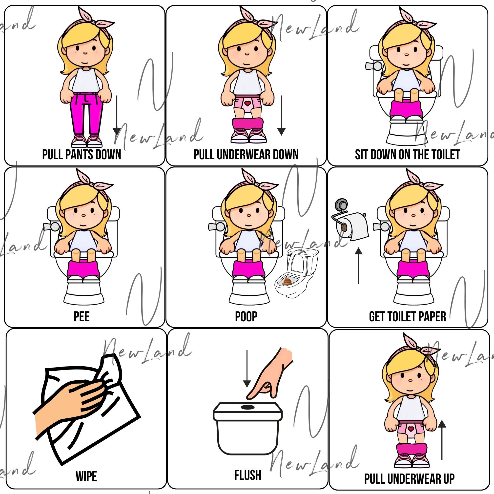 Potty Training Sequence for Girls, Non Verbal Life Skills for Autistic ...