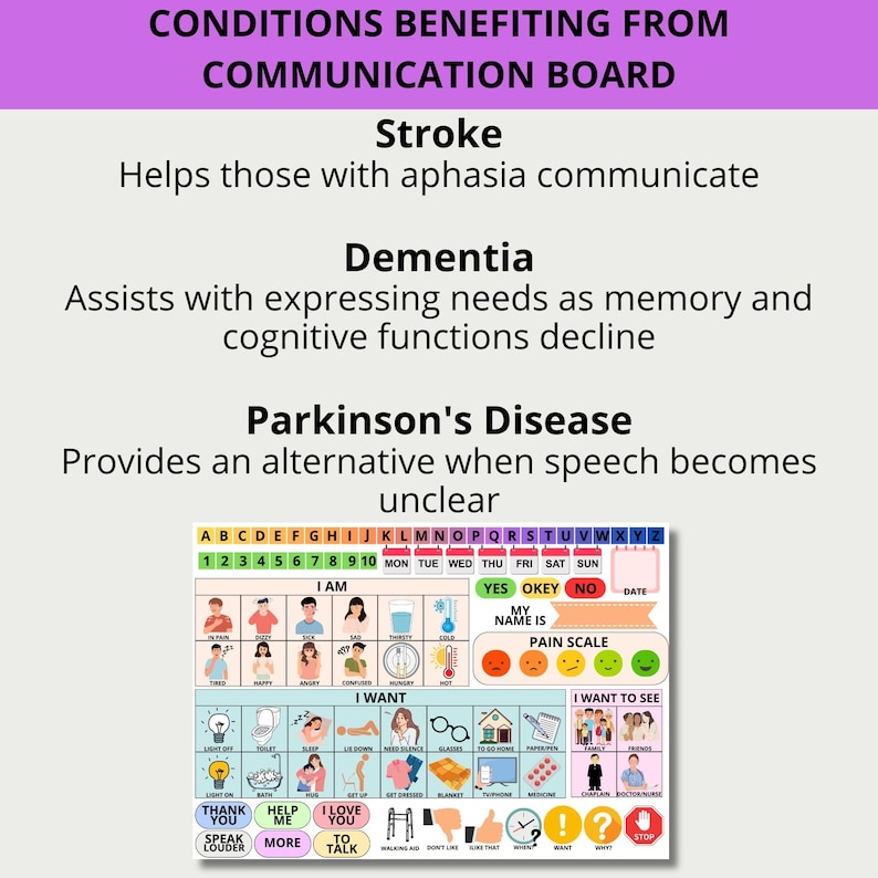 Non Verbal Communication Board for Senior, Visual Aid for Home Care ...