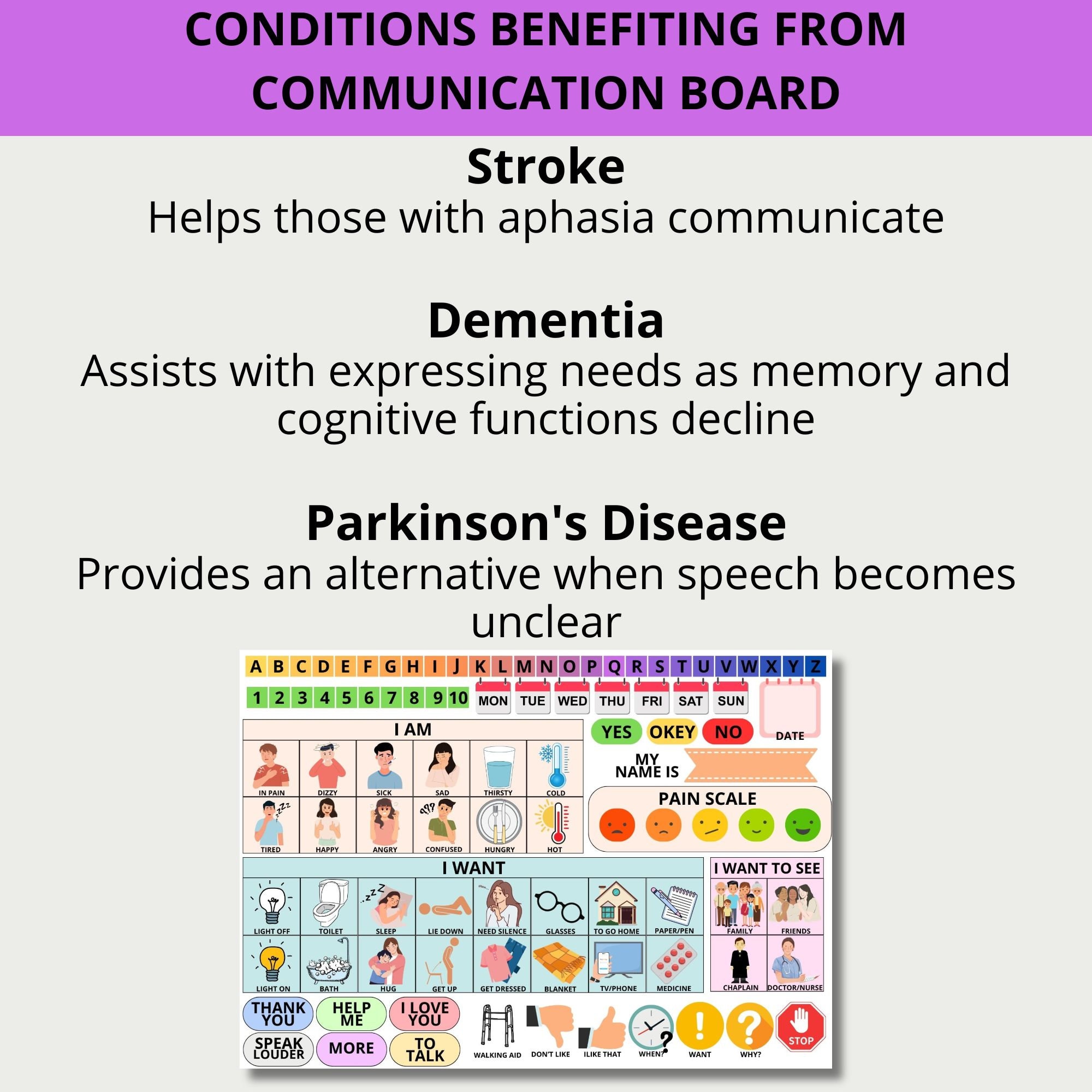 Non Verbal Communication Board for Senior, Visual Aid for Home Care ...