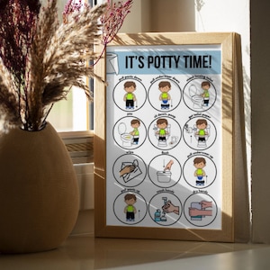 Potty Training Sequence for Boys, Non Verbal Autism, Life Skills for ...